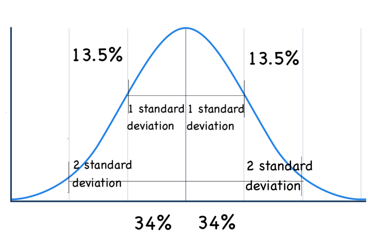 Lesson 4 • Antechinus Mother s Day | Science Connections